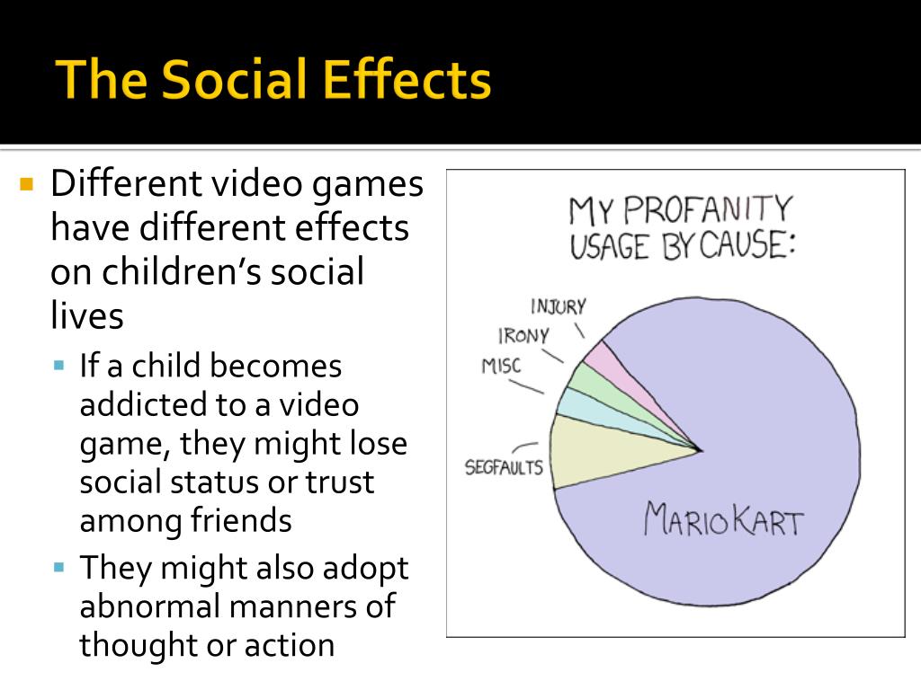 PPT - The Effects of Video Games on Children: Physiological ...