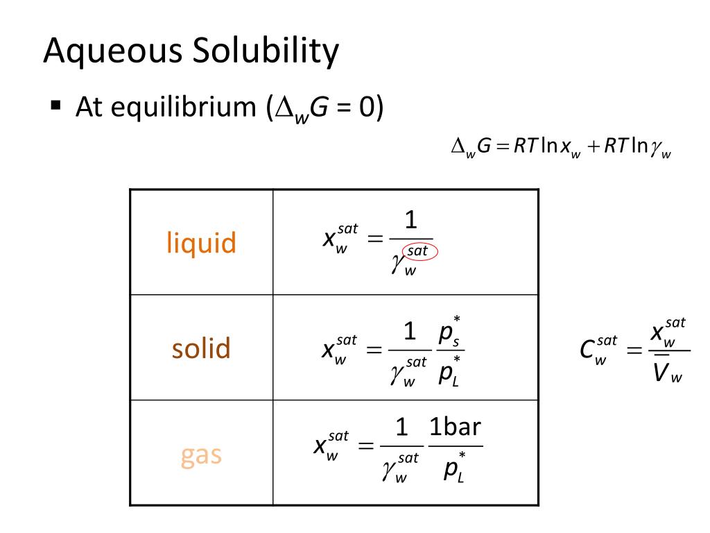 PPT - CVEN 4424 Environmental Organic Chemistry PowerPoint Presentation ...
