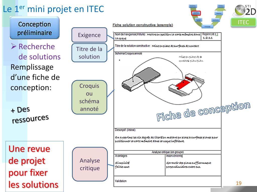 PPT - Académie de Rouen . M. Krebs, M. Romagnoli , M. Berthaud , M ...