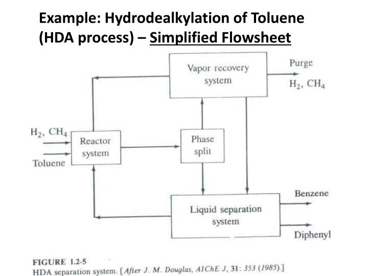 PPT - Chemical Engineering Plant Design PowerPoint Presentation - ID ...