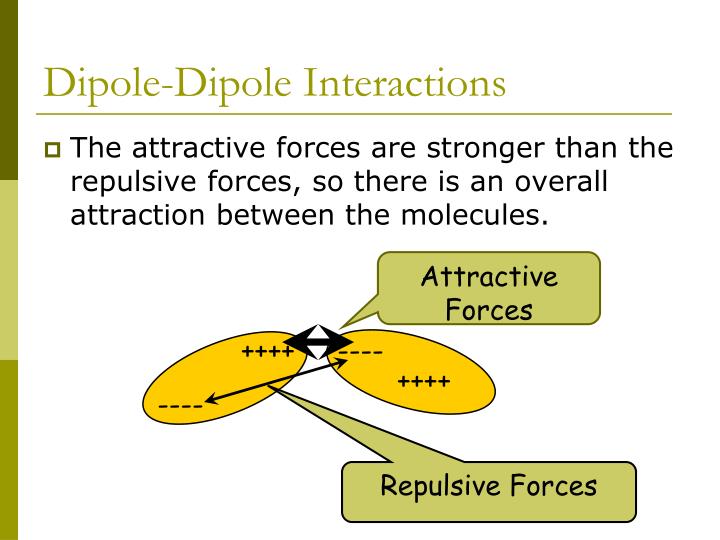 PPT - Unit 04: BONDING PowerPoint Presentation - ID:2151037