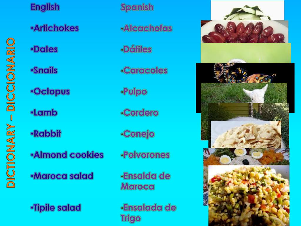 PPT - Spanish Restaurant Webquest Por : Alicia PowerPoint Presentation ...