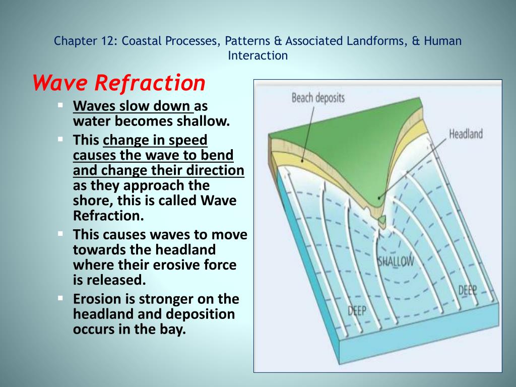 PPT - Coastal Processes & Landforms PowerPoint Presentation, free ... PPT - Coastal Processes & Landforms PowerPoint Presentation, free ...