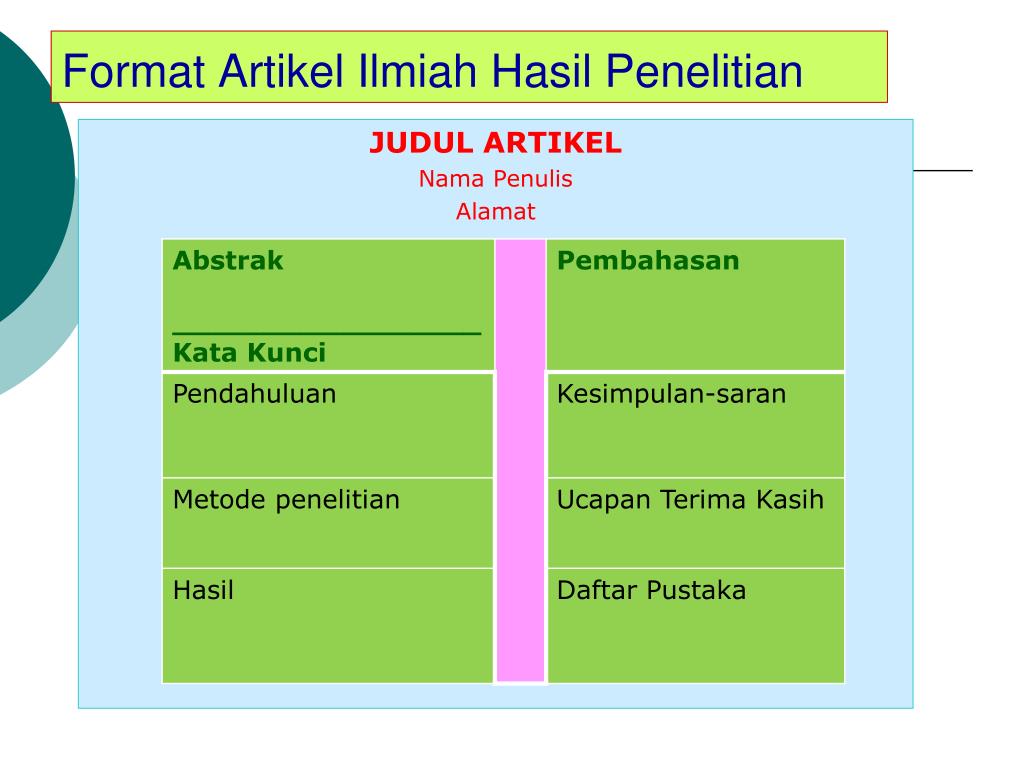 PPT - TATA CARA PENULISAN ARTIKEL ILMIAH PowerPoint Presentation, free ...