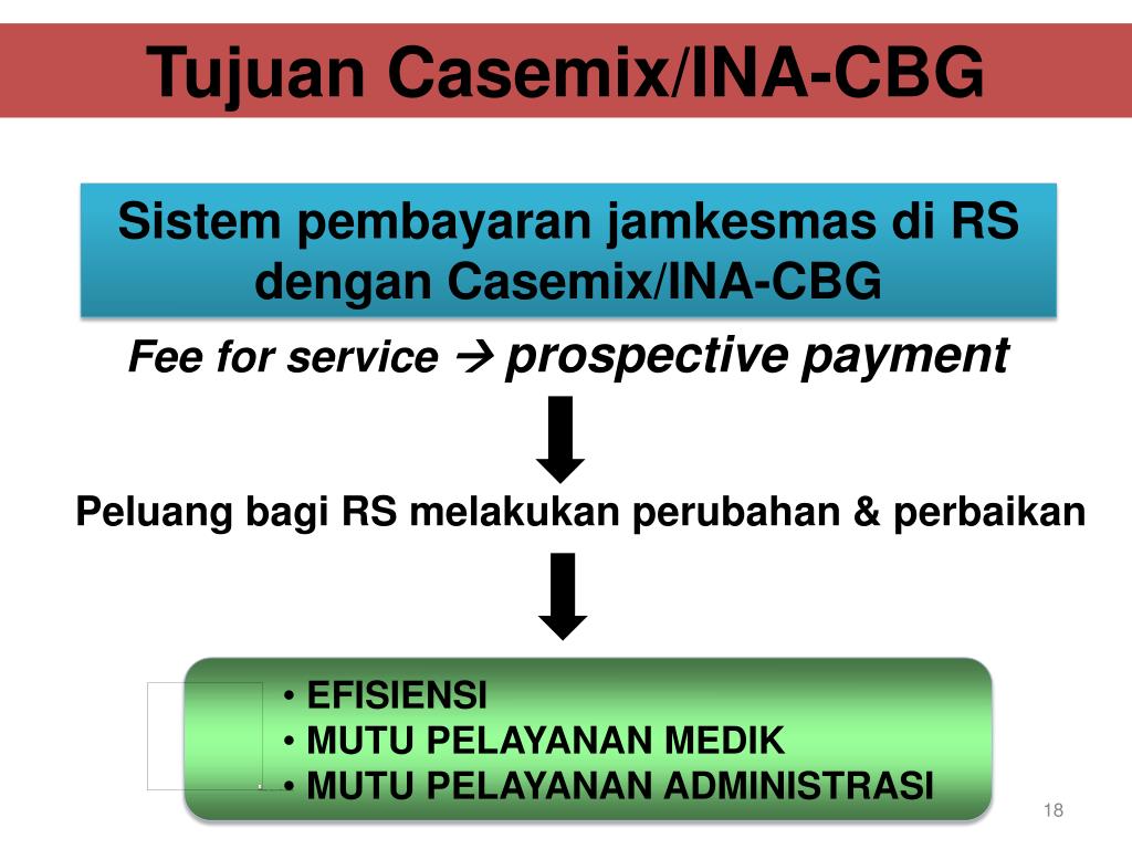 PPT - DIREKTUR JENDERAL BINA UPAYA KESEHATAN KEMENTERIAN KESEHATAN RI ...