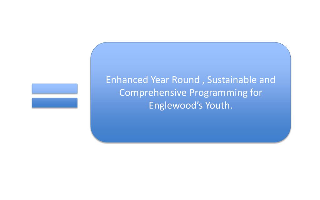 PPT - Englewood's Youth Programs Vision - Town Hall Meeting with Mayor ...