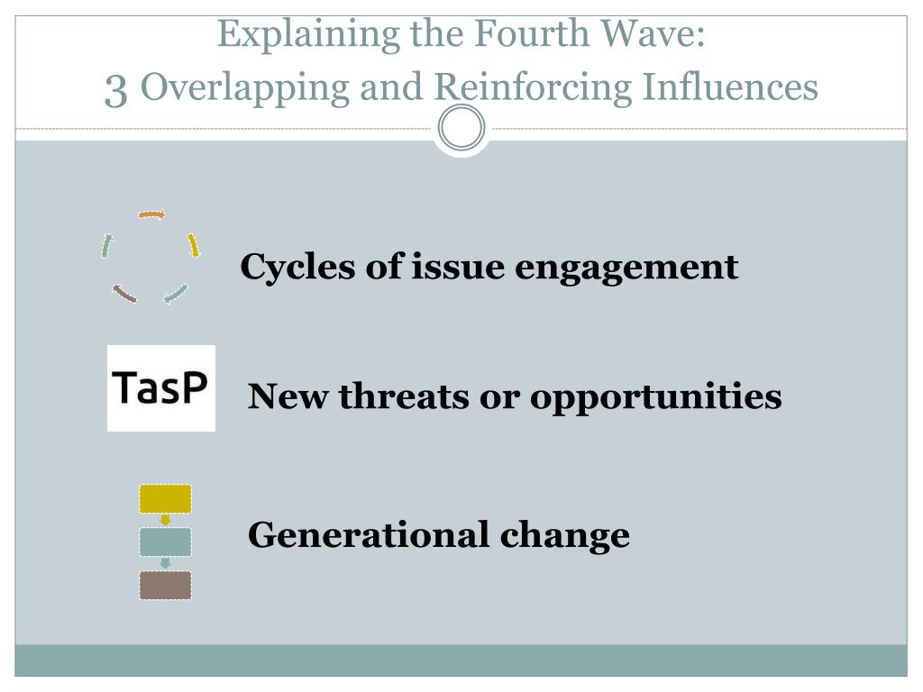 PPT - Building a Fourth Wave of HIV/AIDS Activism: An Activist-Scholar ...