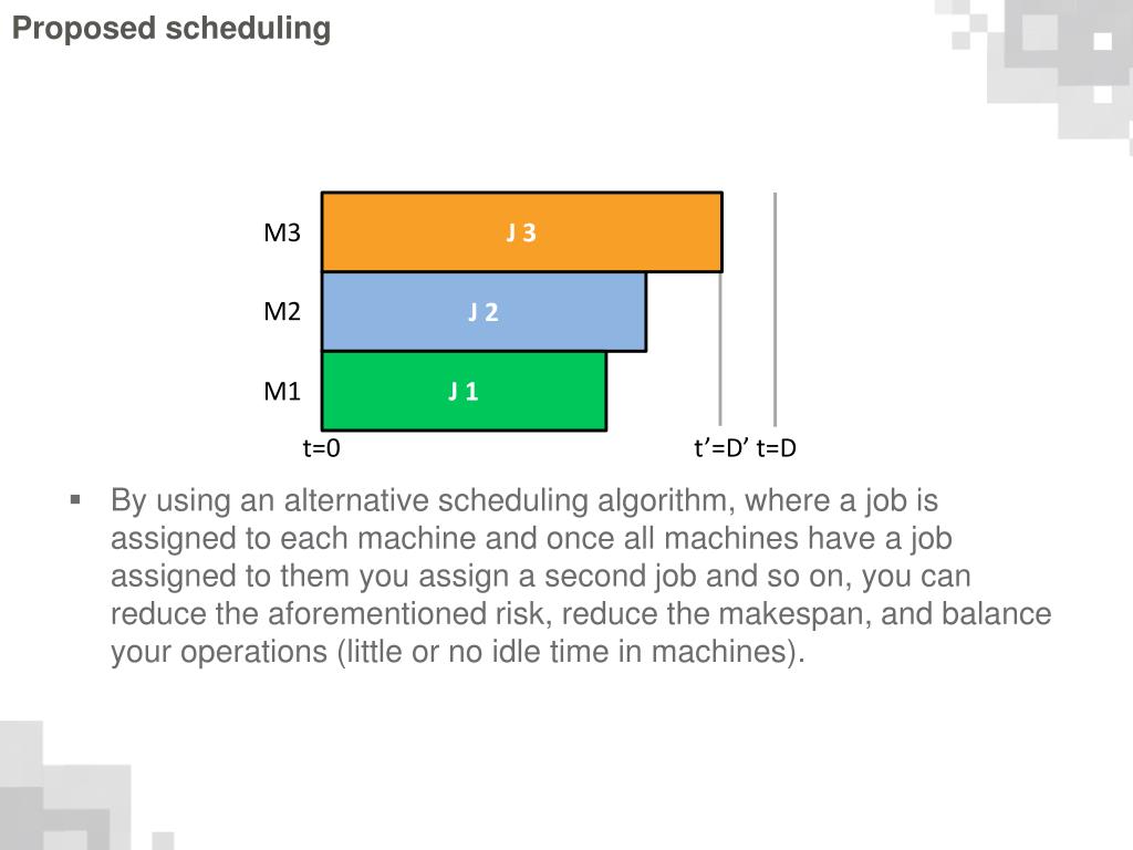 PPT - Production schedule for a automotive motor head manufacturing ...