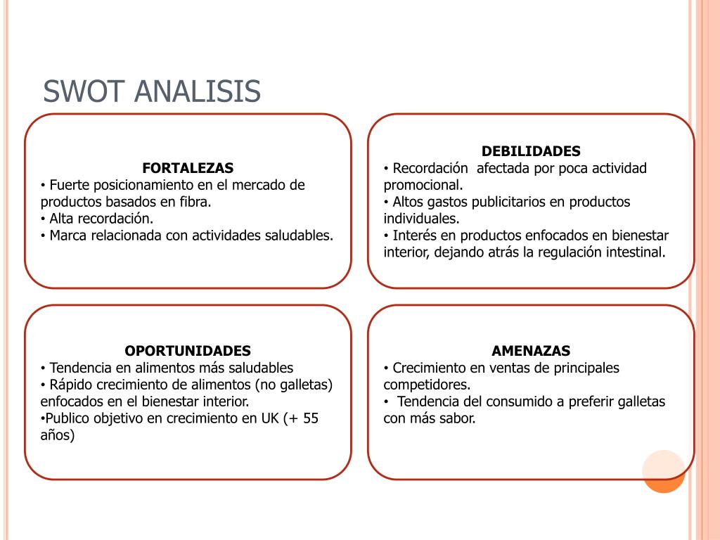 PPT - Biscuit´s Fibrine Caso de Estudio PowerPoint Presentation, free ...