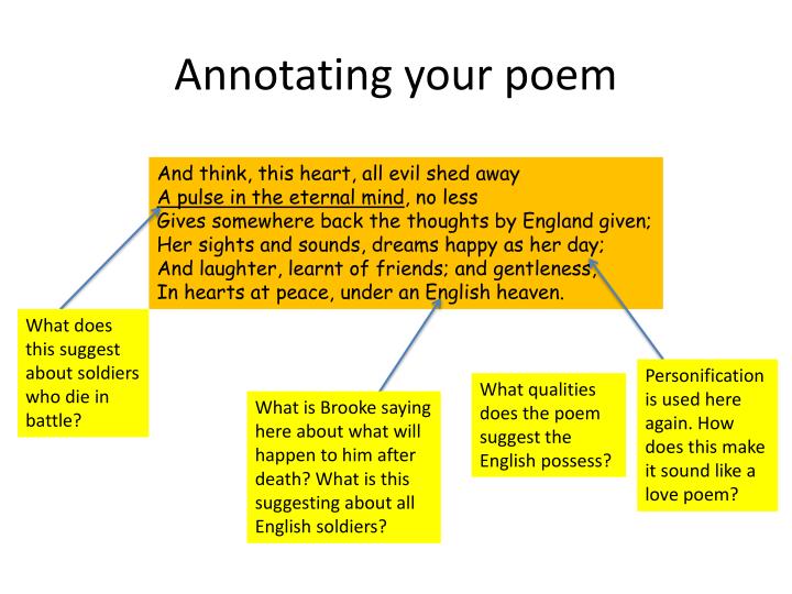 PPT - The Soldier- Rupert Brooke PowerPoint Presentation - ID:2153181