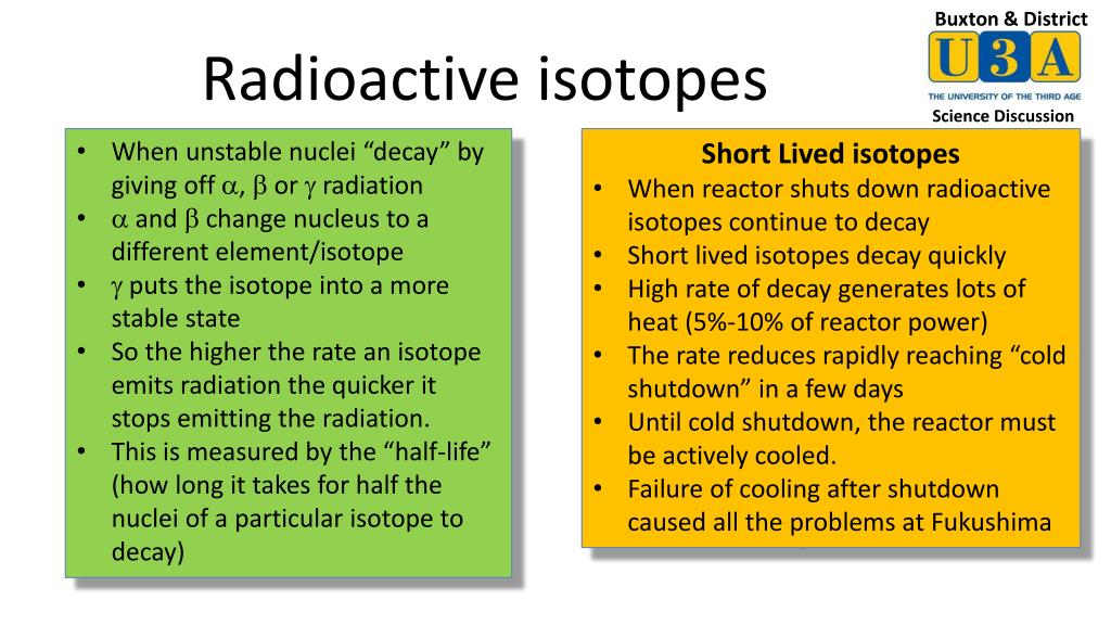 PPT - Buxton & District U3A Science Discussion Group “Nuclear Fission ...