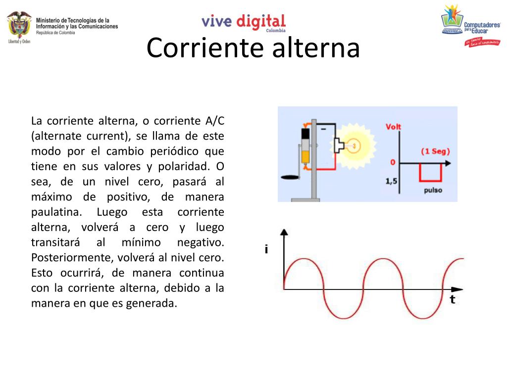 PPT - PRINCIPIOS BÁSICOS DE ELECTRICIDAD Y ELECTRÓNICA PowerPoint ...