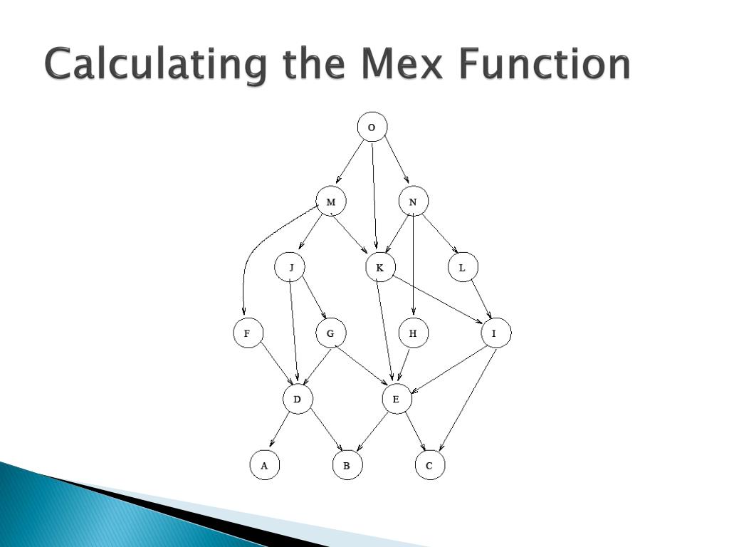 PPT - Sum Games - The MEX Function PowerPoint Presentation, free ... PPT - Sum Games - The MEX Function PowerPoint Presentation, free ...