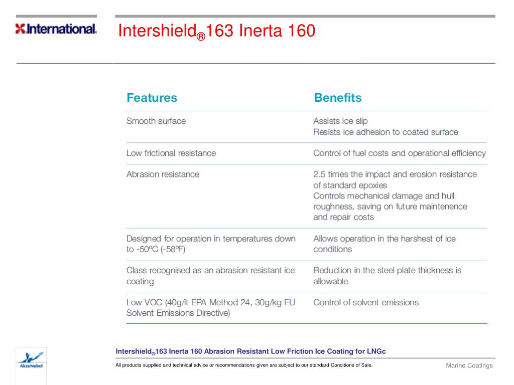 PPT - Intershield ® 163 Inerta 160 Abrasion Resistant Low Friction Ice ...