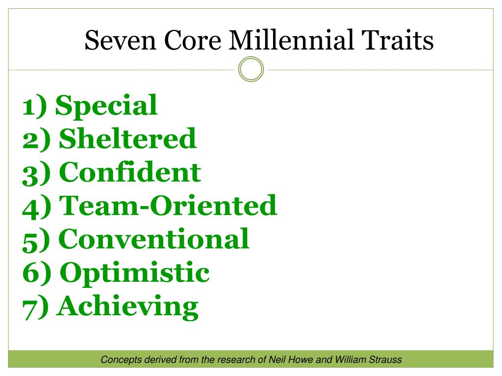 PPT - Millennials on Board: Understanding Today’s Student Babson ...