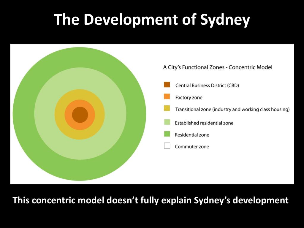 PPT - Urban Growth and Decline - Sydney’s development PowerPoint ...