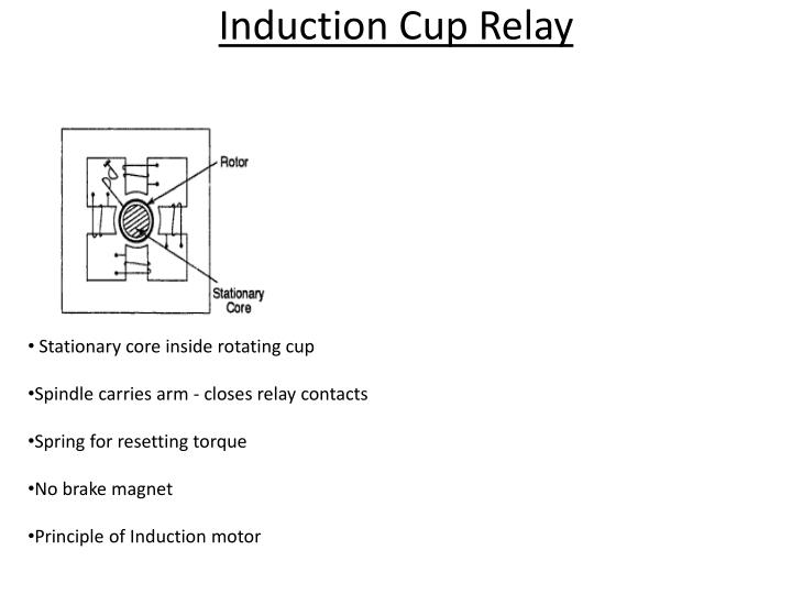 PPT - Electromagnetic Relays PowerPoint Presentation - ID:2154390