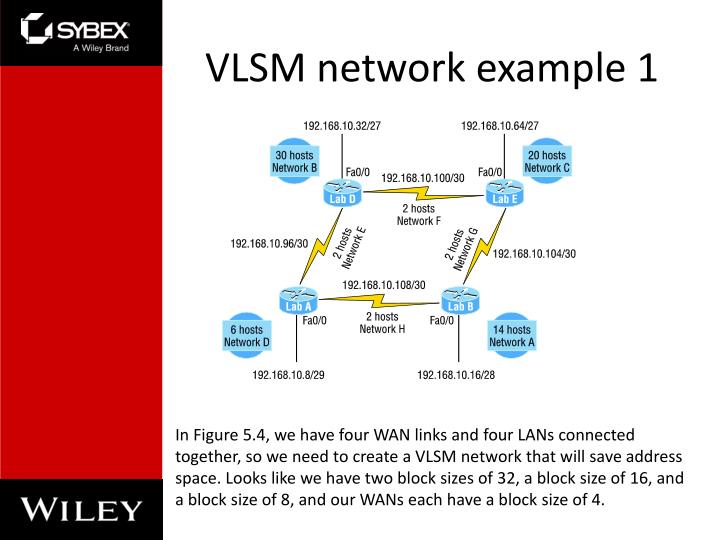 PPT - CCENT Study Guide PowerPoint Presentation - ID:2154401