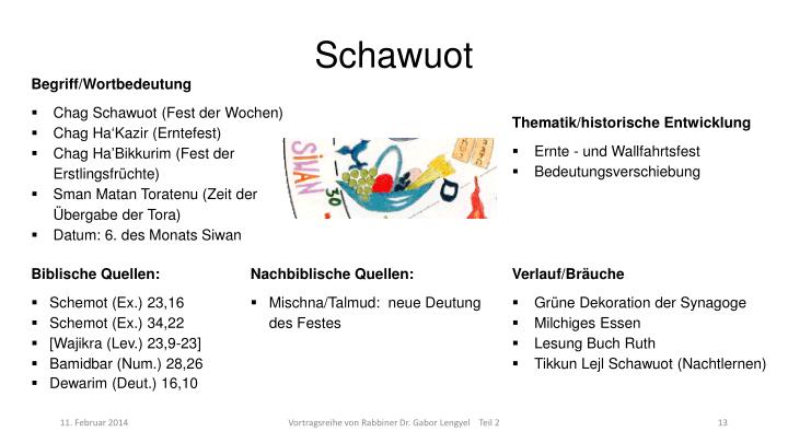 PPT - Jüdische Feste PowerPoint Presentation - ID:2154546