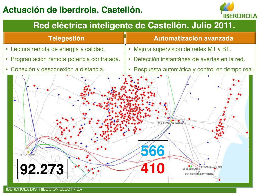 PPT - IBERDROLA DISTRIBUCIÓN ELECTRICA JAVIER ARRIOLA PowerPoint ...
