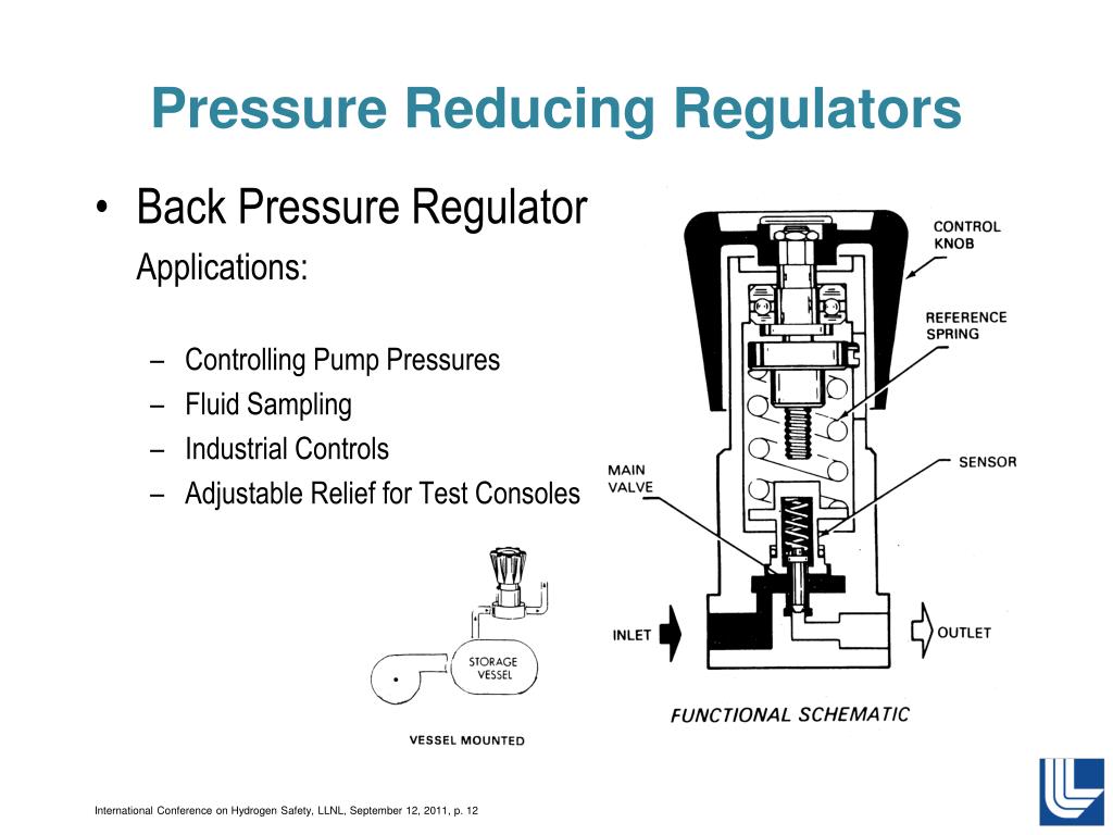 PPT - Hydrogen Safety Training for Researchers and Technical Personnel ...