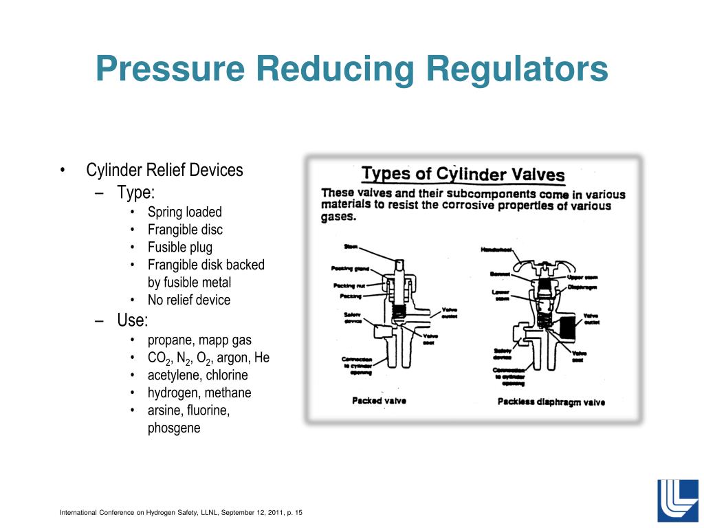 PPT - Hydrogen Safety Training for Researchers and Technical Personnel ...