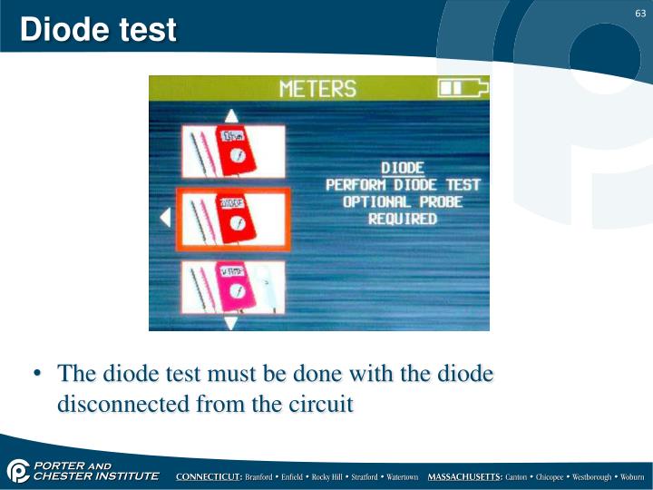 PPT - Advanced D-TAC Testing PowerPoint Presentation - ID:2154775