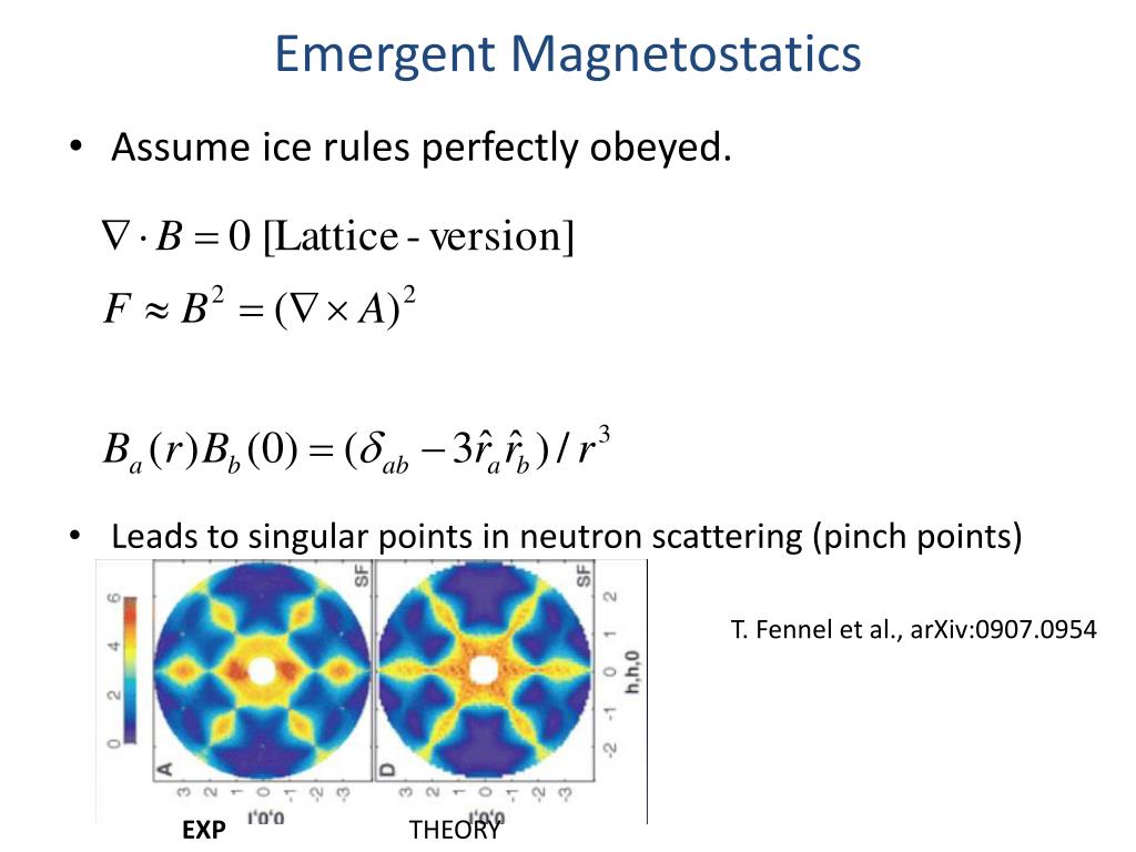 PPT - Frustrated Magnetism, Quantum spin liquids and gauge theories ...