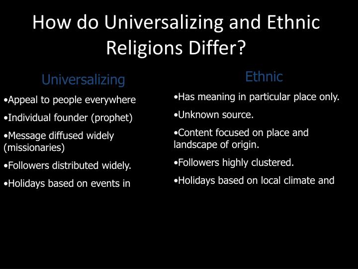 PPT - Where did the Major Religions of the World Originate, and How do ...