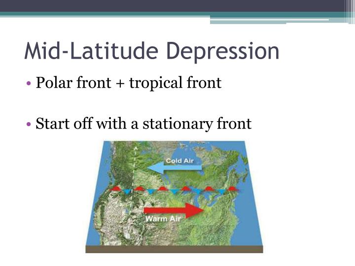 PPT - Weather Disturbances PowerPoint Presentation - ID:2155554