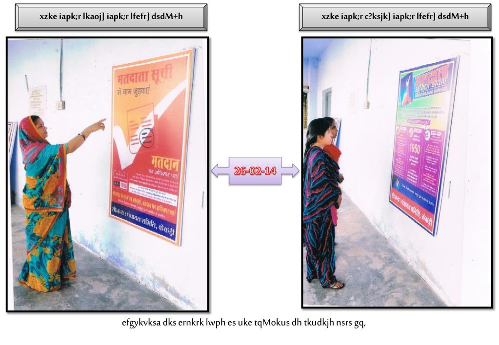 PPT - SVEEP {Systematic Voter’s Education & Electoral Participation ...