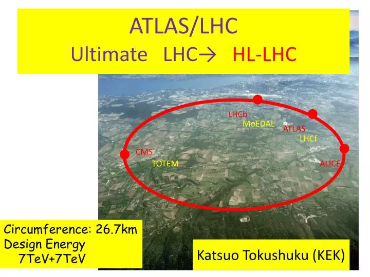 PPT - ATLAS PowerPoint Presentation, free download - ID:2155814