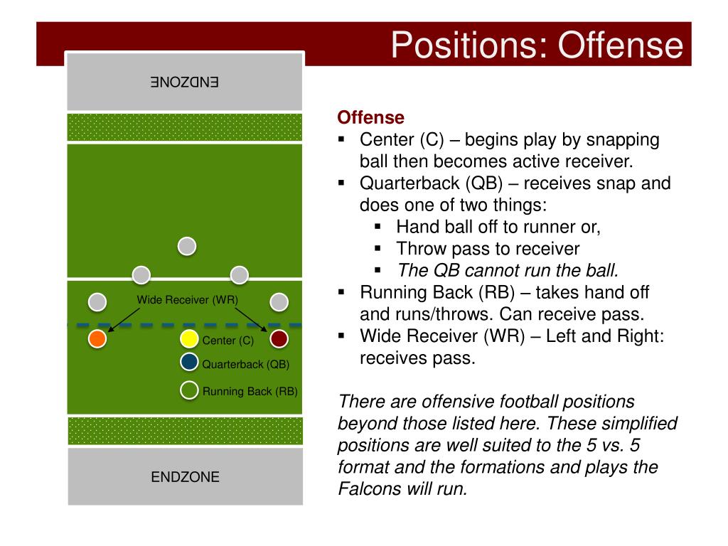 PPT - Boxford Falcons Flag Football Overview PowerPoint Presentation ...