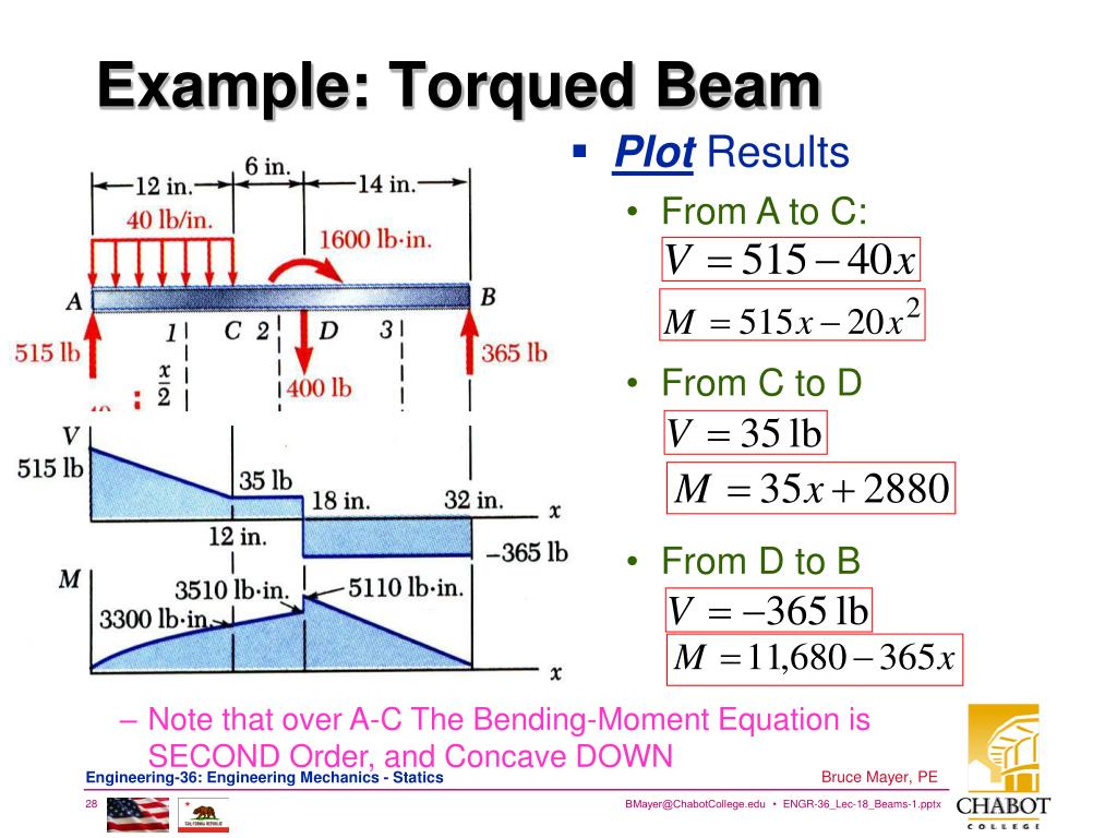 PPT - Bruce Mayer, PE Licensed Electrical & Mechanical Engineer BMayer ...