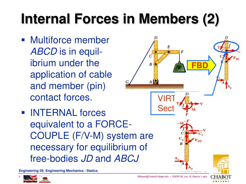 PPT - Bruce Mayer, PE Licensed Electrical & Mechanical Engineer BMayer ...