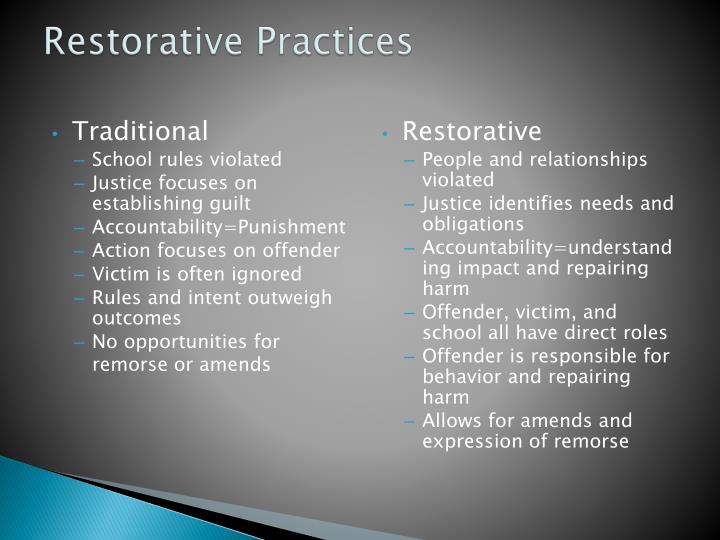 PPT - Integrating Restorative Practices Into a Positive Behavior ...