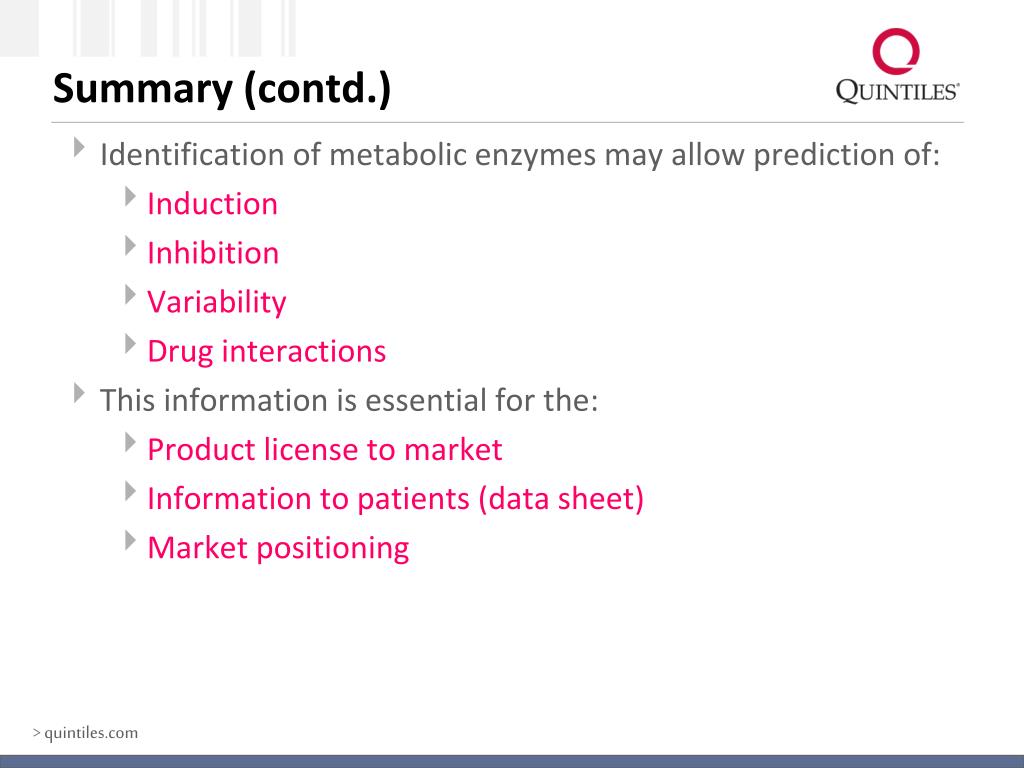 PPT - Drug Disposition and the Fate of Drugs PowerPoint Presentation ...