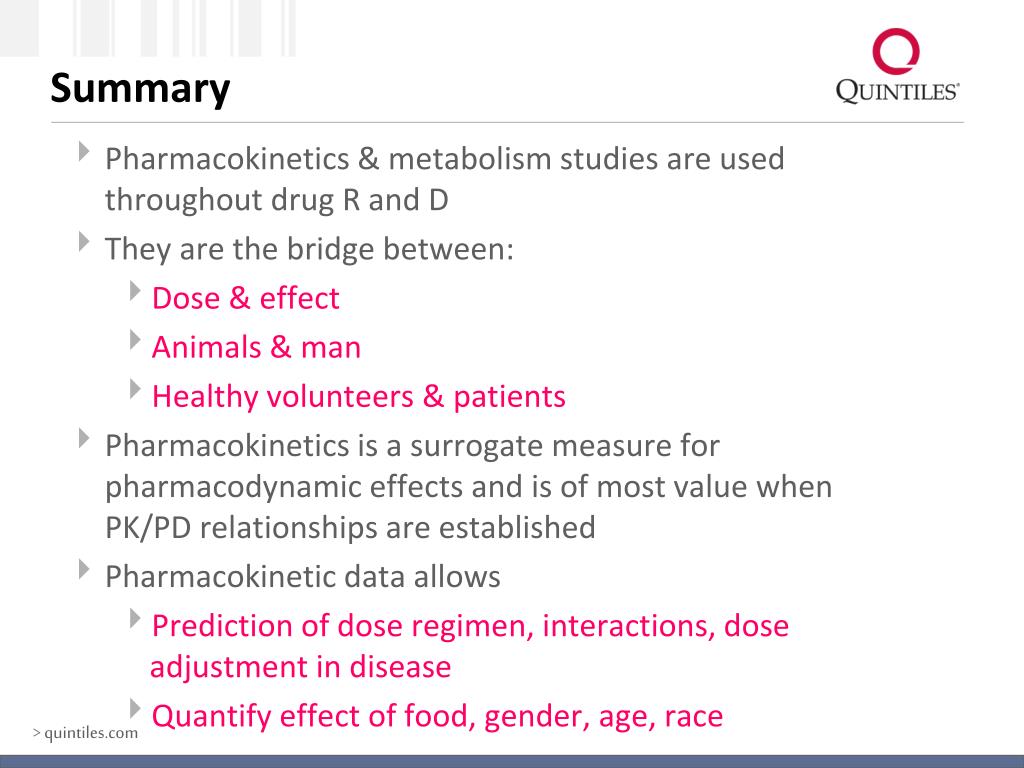 PPT - Drug Disposition and the Fate of Drugs PowerPoint Presentation ...