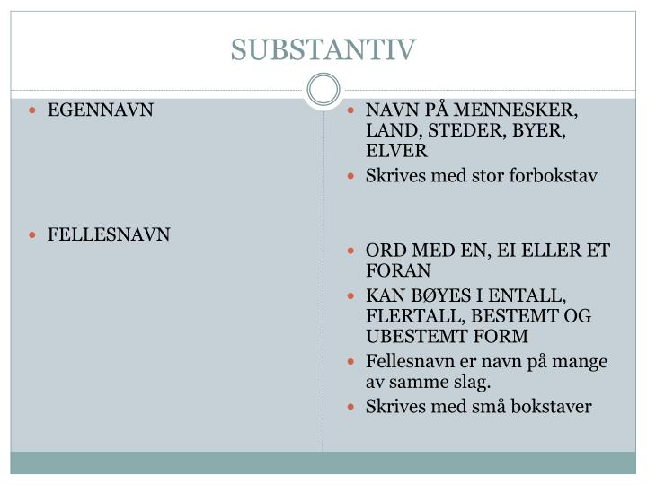 PPT - SUBSTANTIV PowerPoint Presentation - ID:2156872