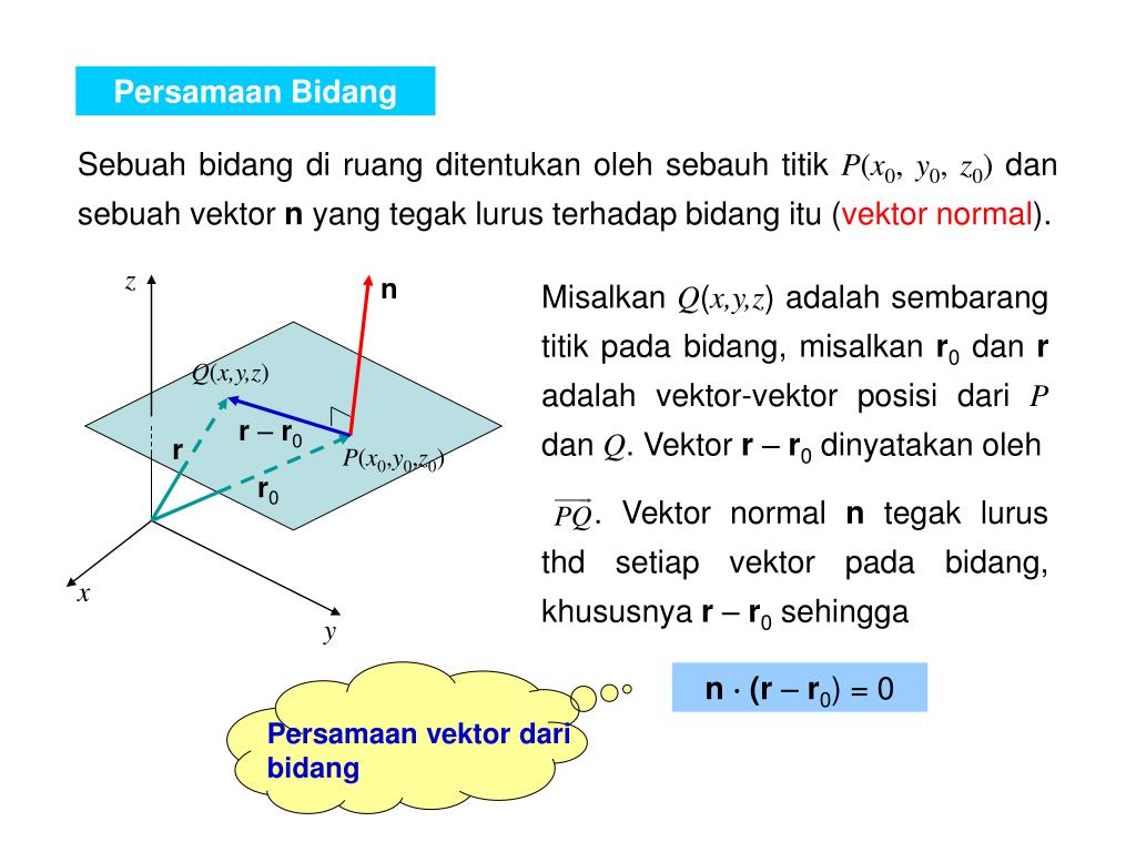 PPT - BAB 5 VEKTOR BIDANG DAN VEKTOR RUANG PowerPoint Presentation ...