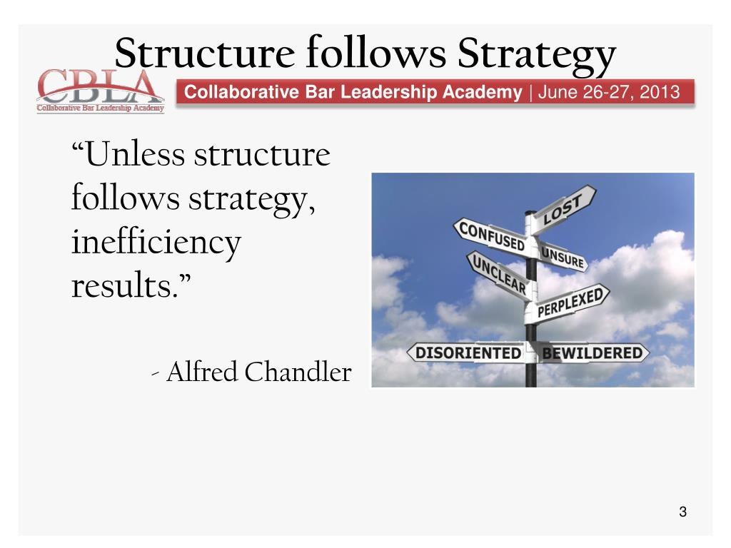PPT - Leadership Toolbox: What You Need to Know about Being Strategic ...