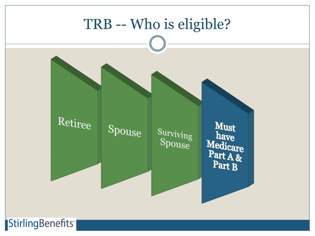 PPT - Connecticut State Teachers’ Retirement Board Health Plan ...
