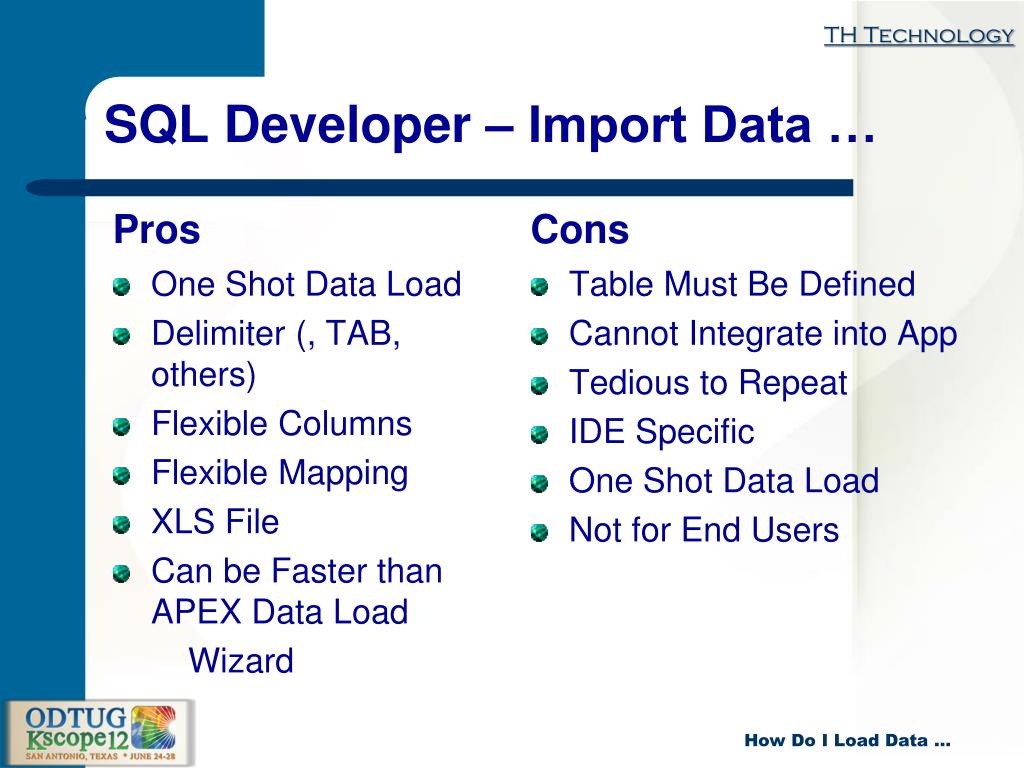 PPT - Karen Cannell kcannell@thtechnology.com PowerPoint Presentation, free download - ID:2157375