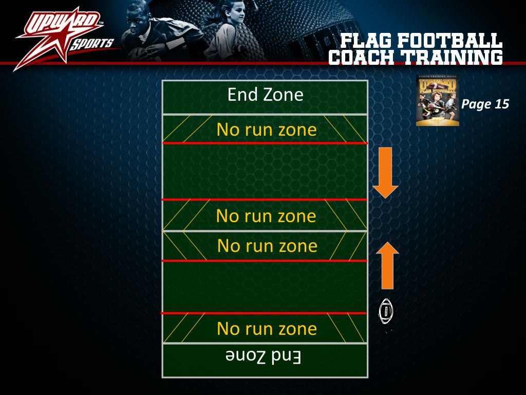 PPT - Upward Flag Football Coach Training PowerPoint Presentation, free ...