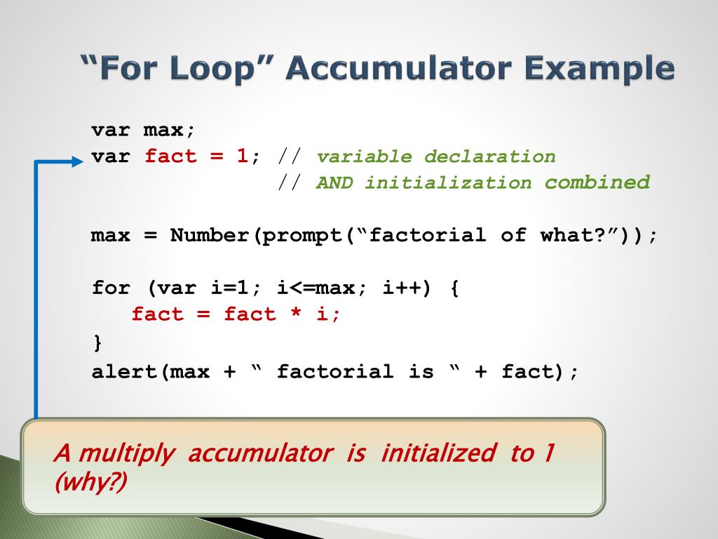 Ppt Introduction To Programming In Javascript Powerpoint Presentation Id2158165 7041