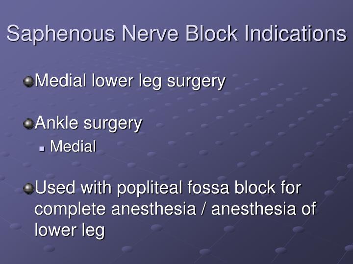 PPT - Lower Extremity and Trunk Ultrasound Guided Blocks PowerPoint Presentation - ID:2158239