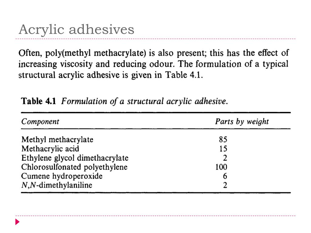 PPT - Comprehensive Guide to Chemical Reaction-Based Adhesives ...