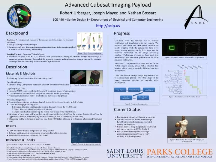 PPT - Advanced Cubesat Imaging Payload PowerPoint Presentation, free ...