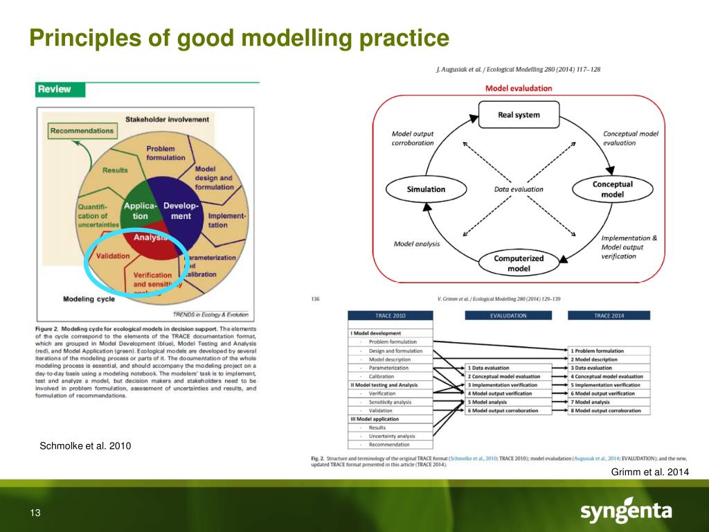 PPT - Use of ecological models for risk assessments of plant protection ...