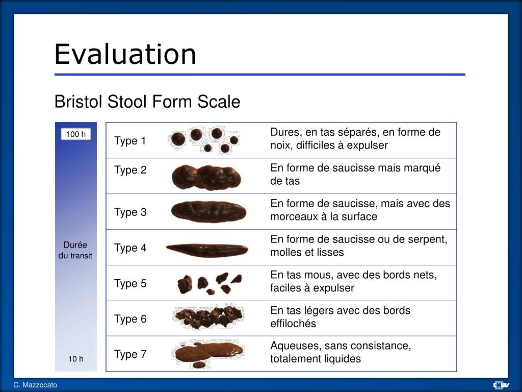 PPT - Médecine palliative Nausées, vomissements Constipation ...